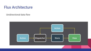 Modern frontend in react.js