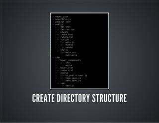 Modern frontend workflow | PPT