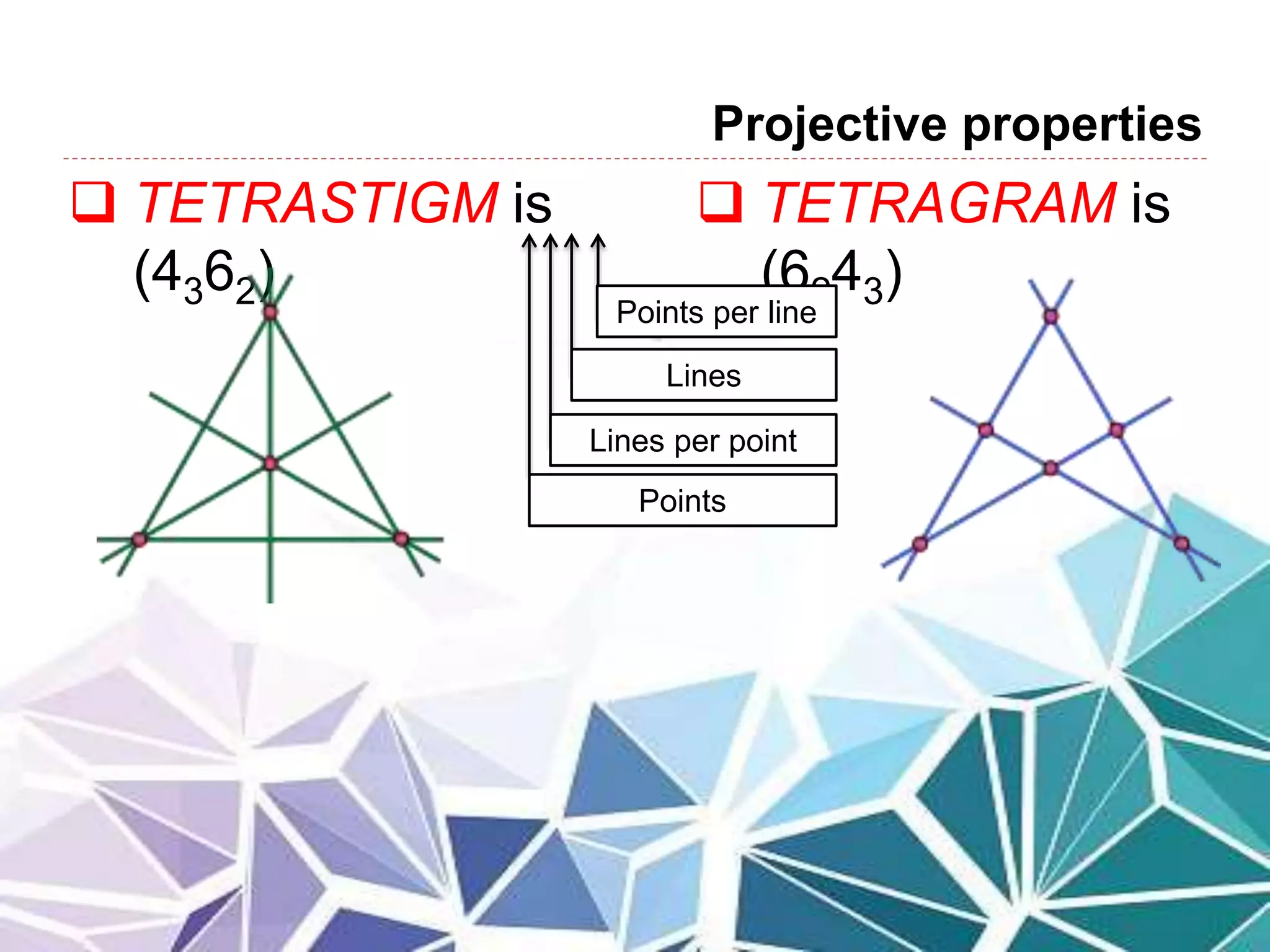 Modern Geometry Topics | PPTX