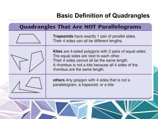 Quadrangle Definition