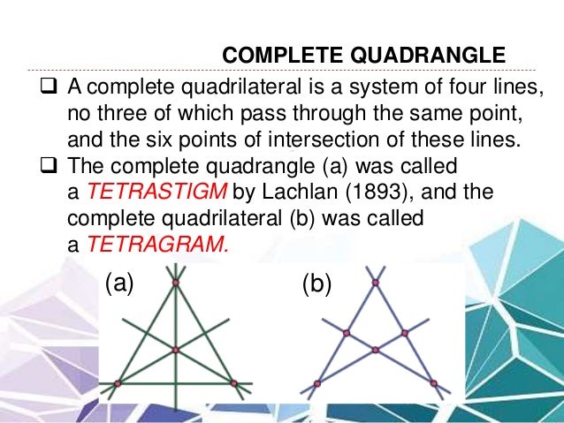 Modern Geometry Topics