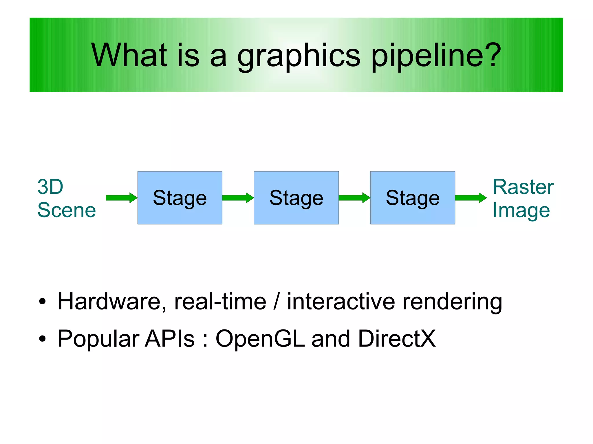 Modern Graphics Pipeline Overview | PDF