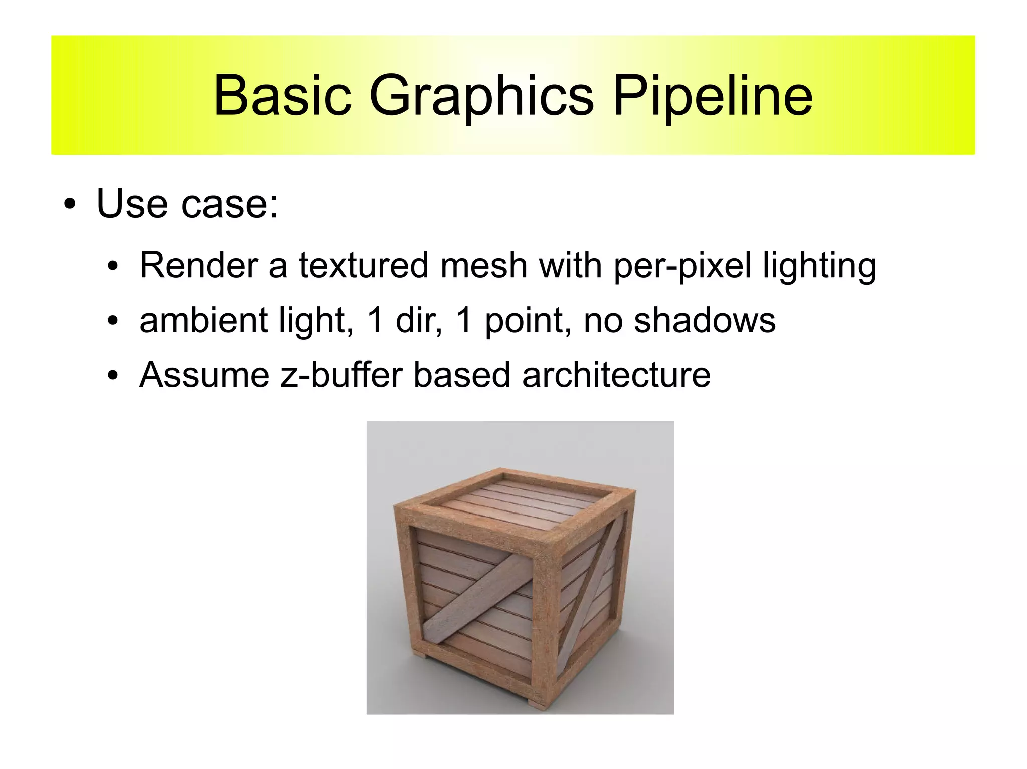 Modern Graphics Pipeline Overview | PDF