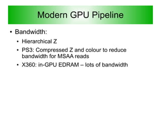 Modern Graphics Pipeline Overview | PDF