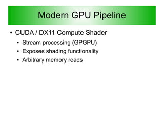 Modern Graphics Pipeline Overview | PDF