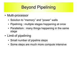 Modern Graphics Pipeline Overview | PDF