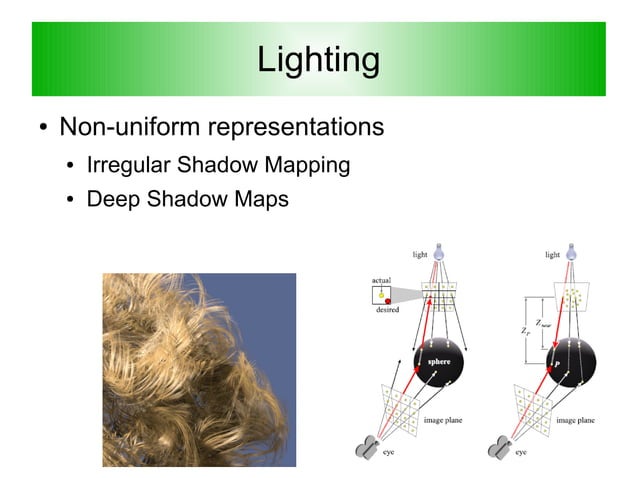 Modern Graphics Pipeline Overview | PDF | 3-D Graphics | Computer Software and Applications