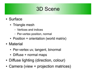Modern Graphics Pipeline Overview | PDF