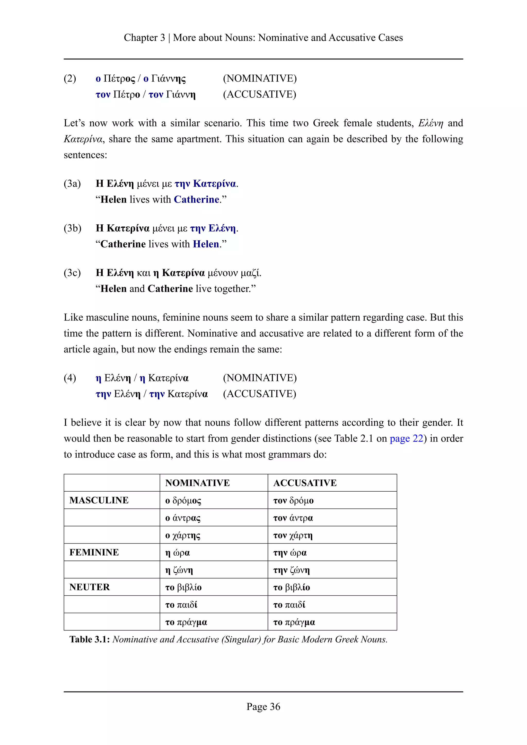 «Modern greek grammar notes for absolute beginners» e books4greeks.gr