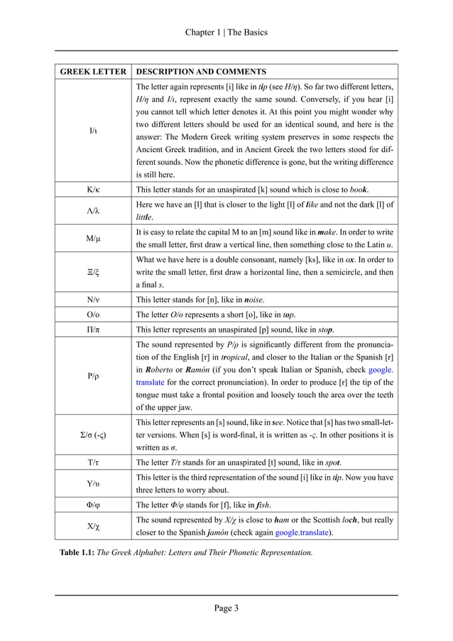 «Modern greek grammar notes for absolute beginners» e books4greeks.gr