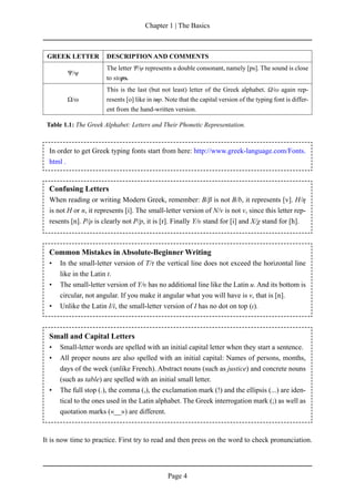 «Modern greek grammar notes for absolute beginners» e books4greeks.gr