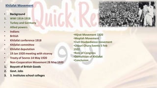 Modern History of Pakistan from 1857-1947 | PDF