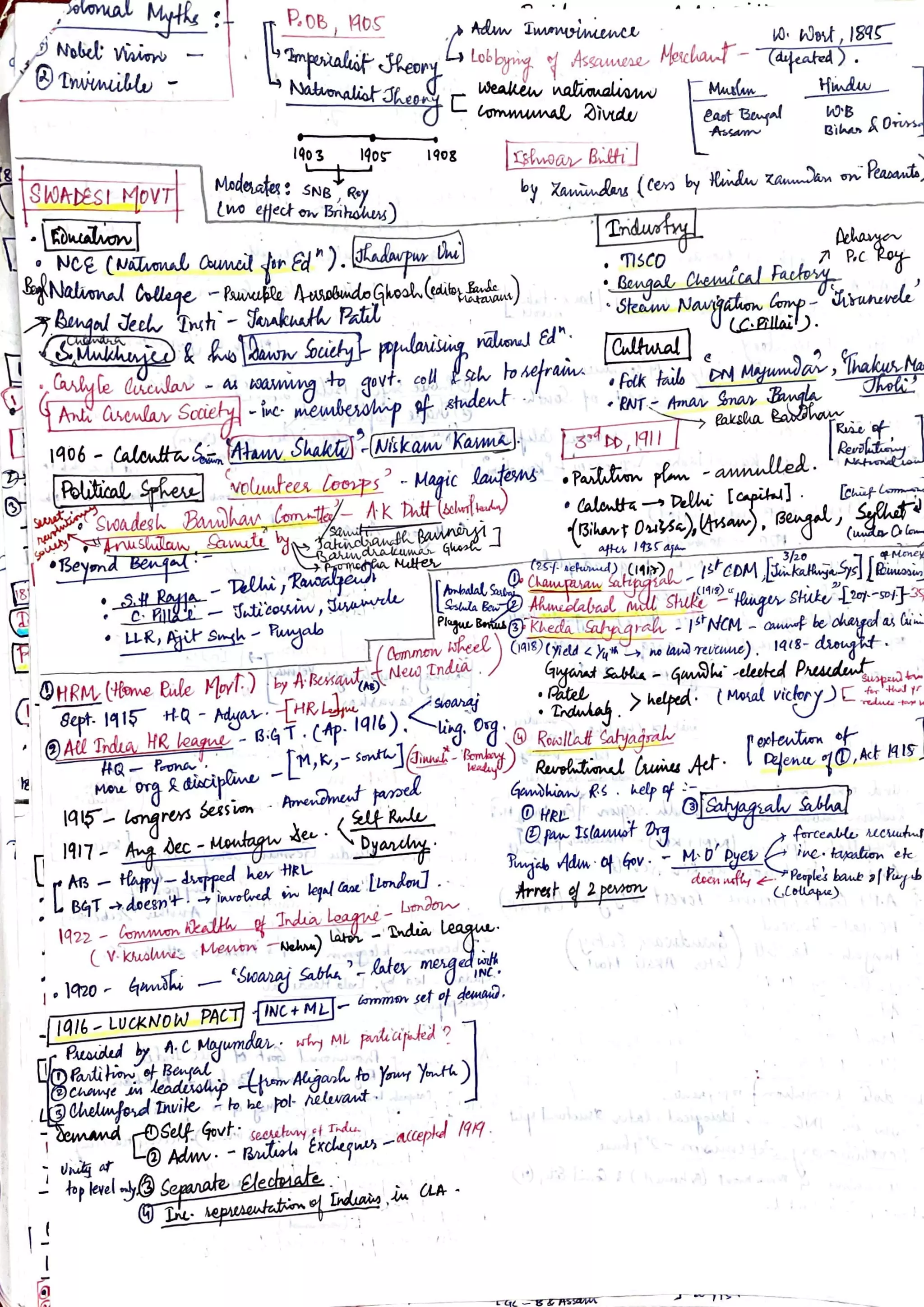 modern history short notes.pdf