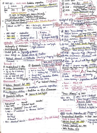 modern history short notes.pdf