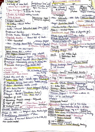 modern history short notes.pdf
