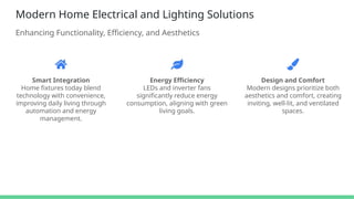 Modern Home Electrical and Lighting Solutions.pptx