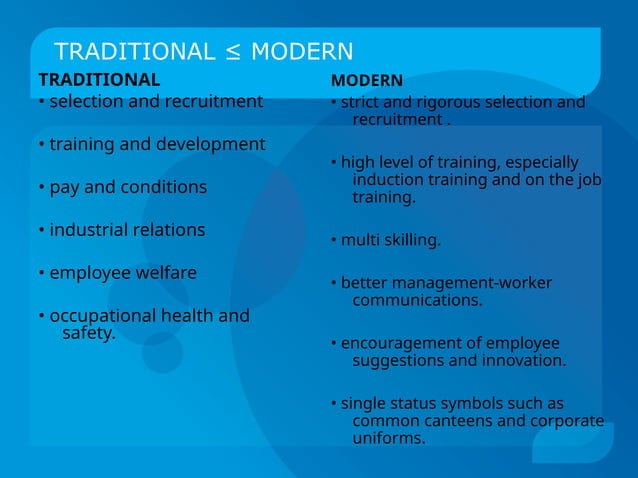 MODERNHRM VERSUS TRADITIONAL HUMANRESOURCEMANAGEMENT.ppt