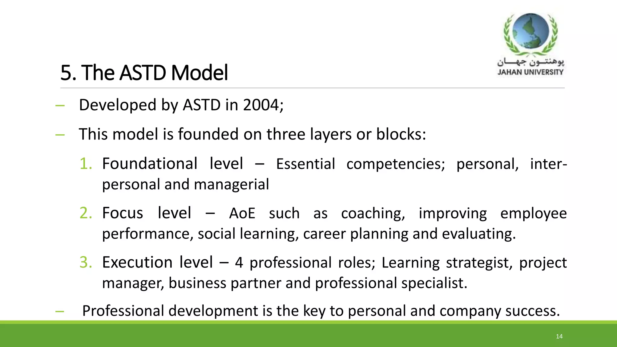 Modern hrm models | PPTX