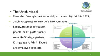 Modern hrm models | PPTX