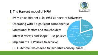 Modern hrm models | PPTX