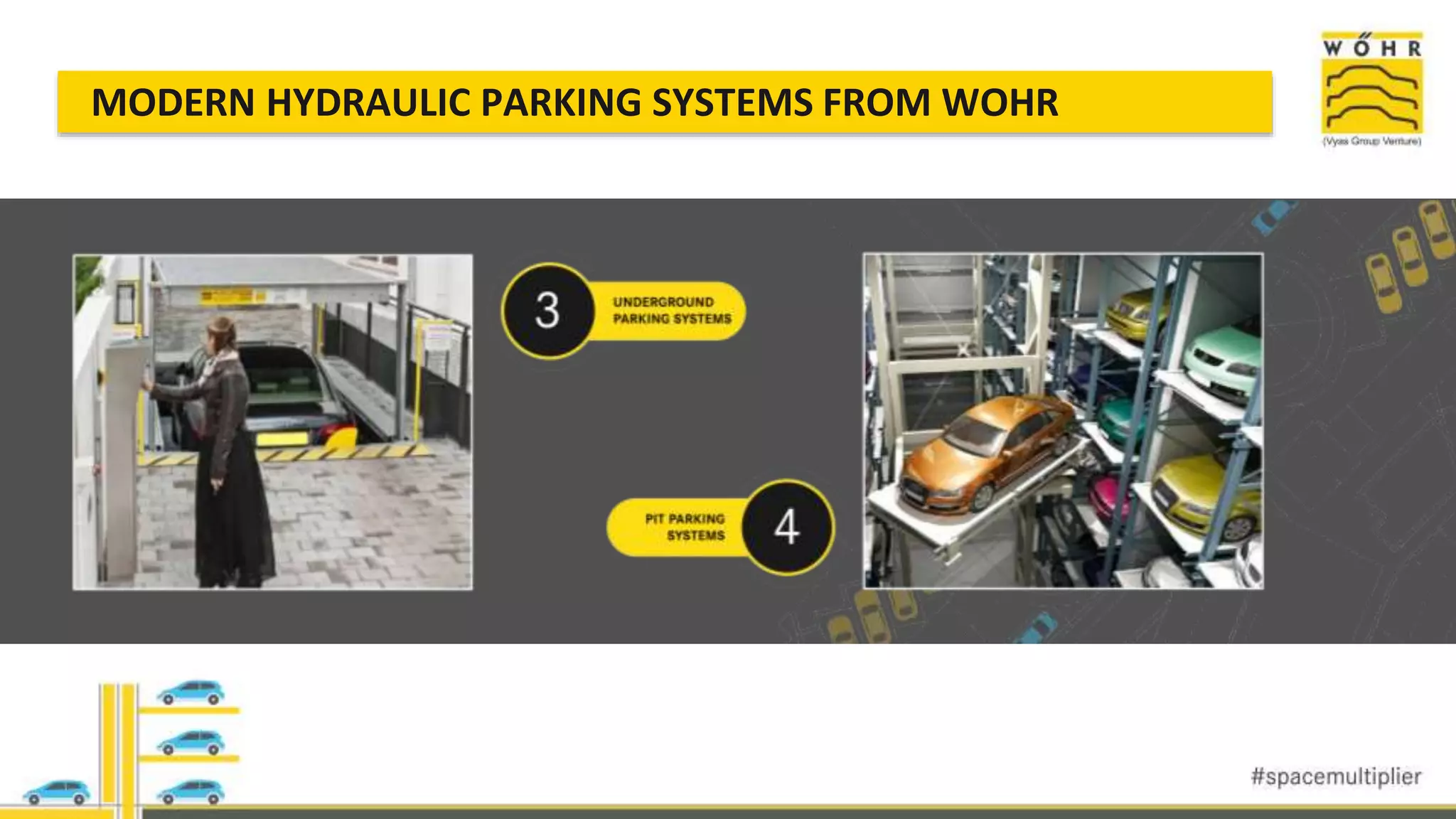 MODERN HYDRAULIC PARKING SYSTEMS FROM WOHR.pptx