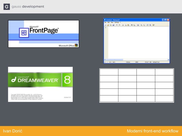 Moderni frontend workflow | PPT