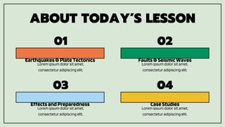 Modern Illustrative Earthquakes and Faults Lesson for Middle School.pptx