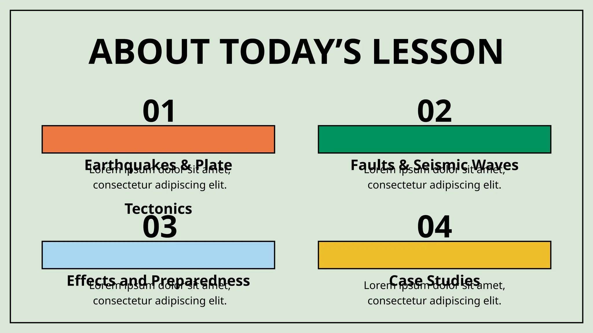 Modern Illustrative Earthquakes and Faults Lesson for Middle School.pptx