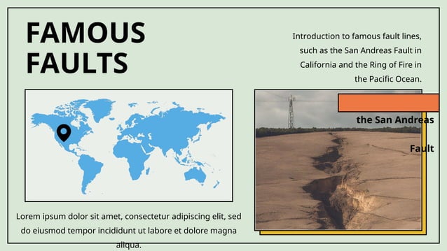 Modern Illustrative Earthquakes and Faults Lesson for Middle School.pptx