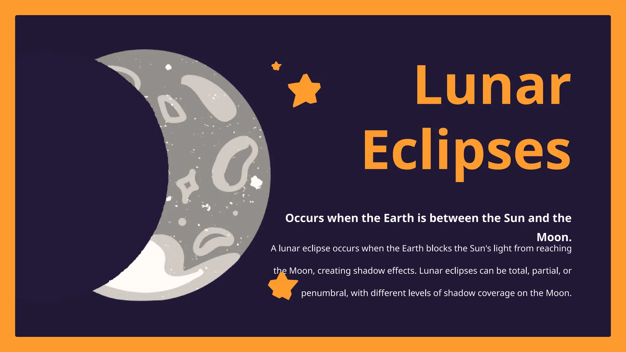 Modern Illustrative Science Lesson for Elementary_ Eclipse.pptx