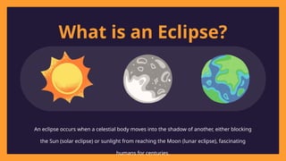 Modern Illustrative Science Lesson for Elementary_ Eclipse.pptx