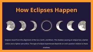 Modern Illustrative Science Lesson for Elementary_ Eclipse.pptx