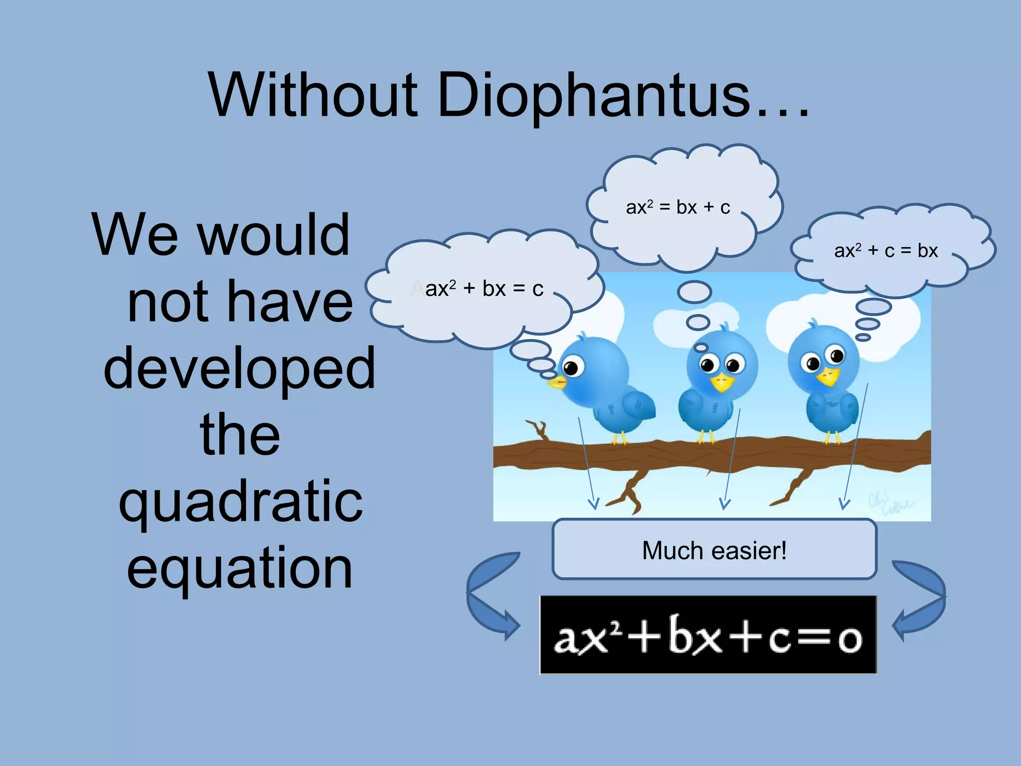 Modern Implications Of Diophantus | PPT