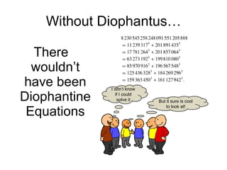 Modern Implications Of Diophantus | PPT