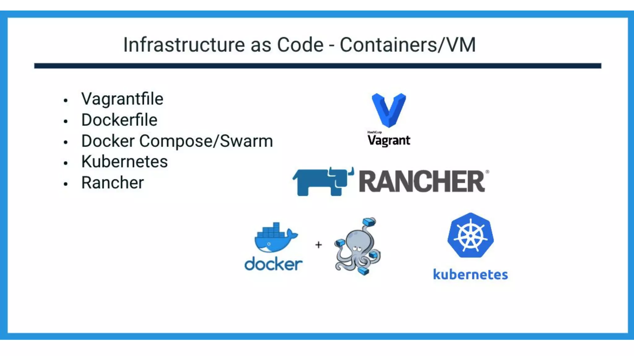 Modern infrastructure as code | PDF