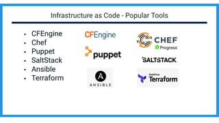 Modern infrastructure as code | PDF