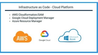 Modern infrastructure as code | PDF