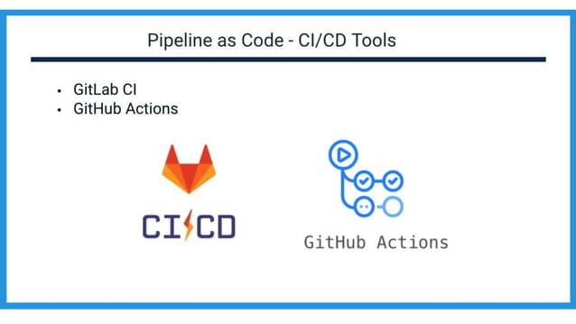 Modern infrastructure as code | PDF