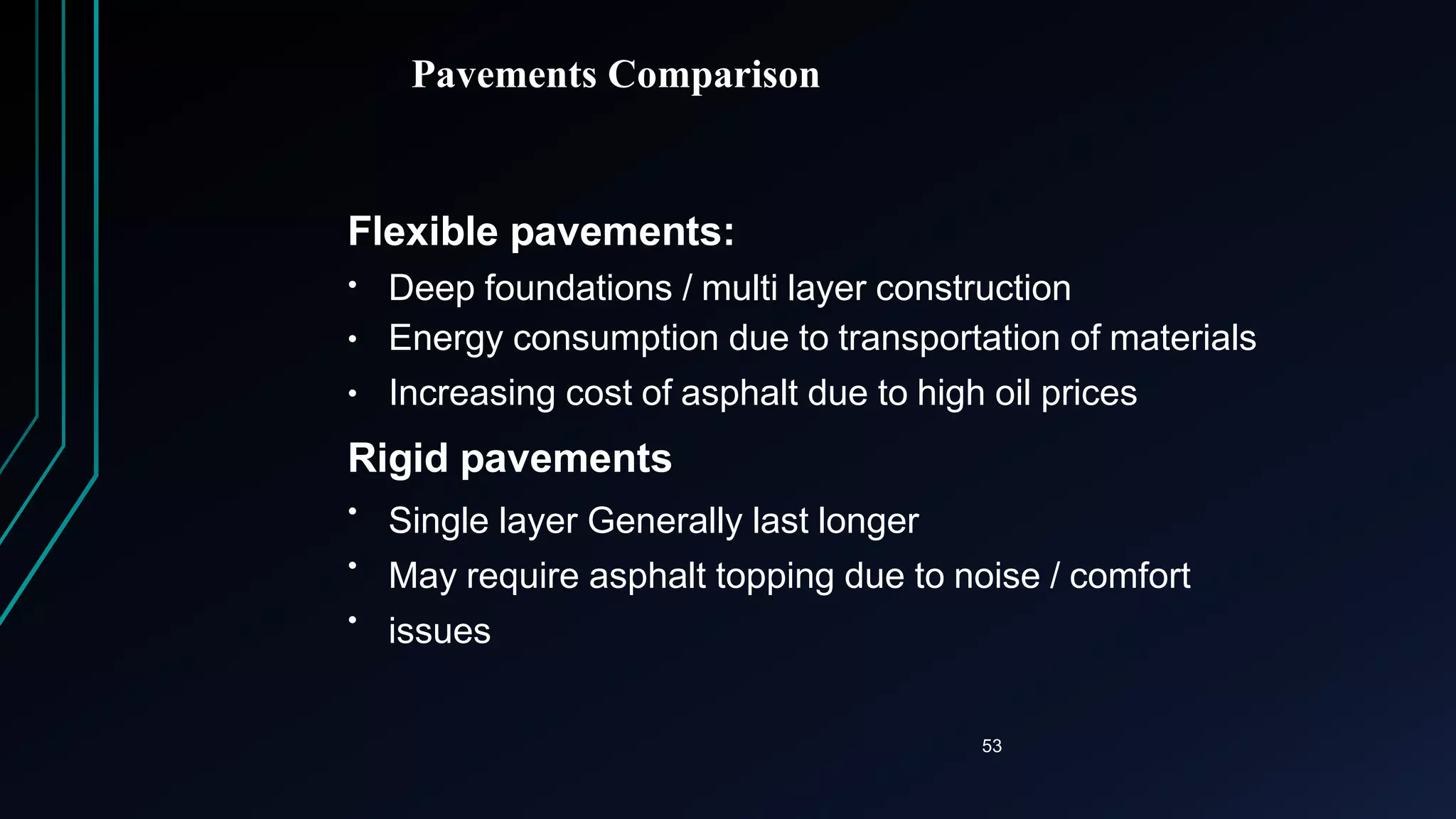 PAVEMENT DESIGN & TYPES | PPTX