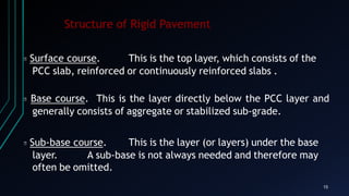 PAVEMENT DESIGN & TYPES | PPTX