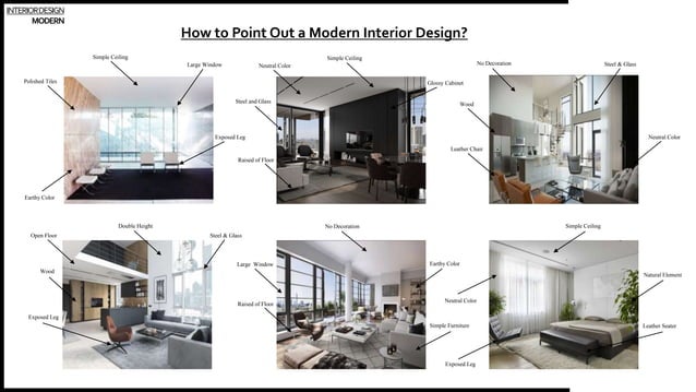 Introduction Modern Interior Design-MaHi.pptx | Interior Decorating ...