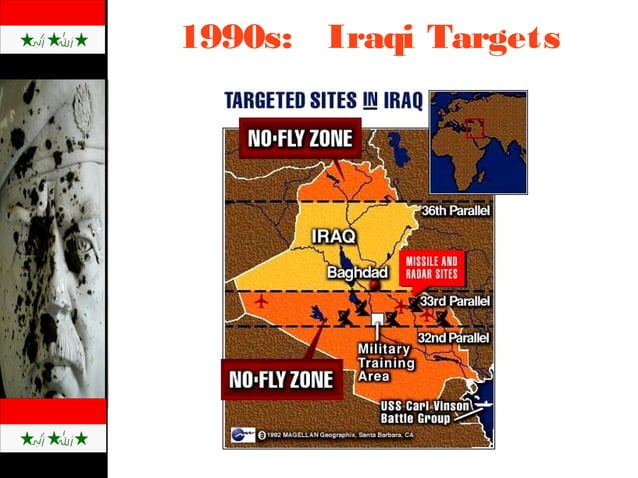 Modern iraq | PPT