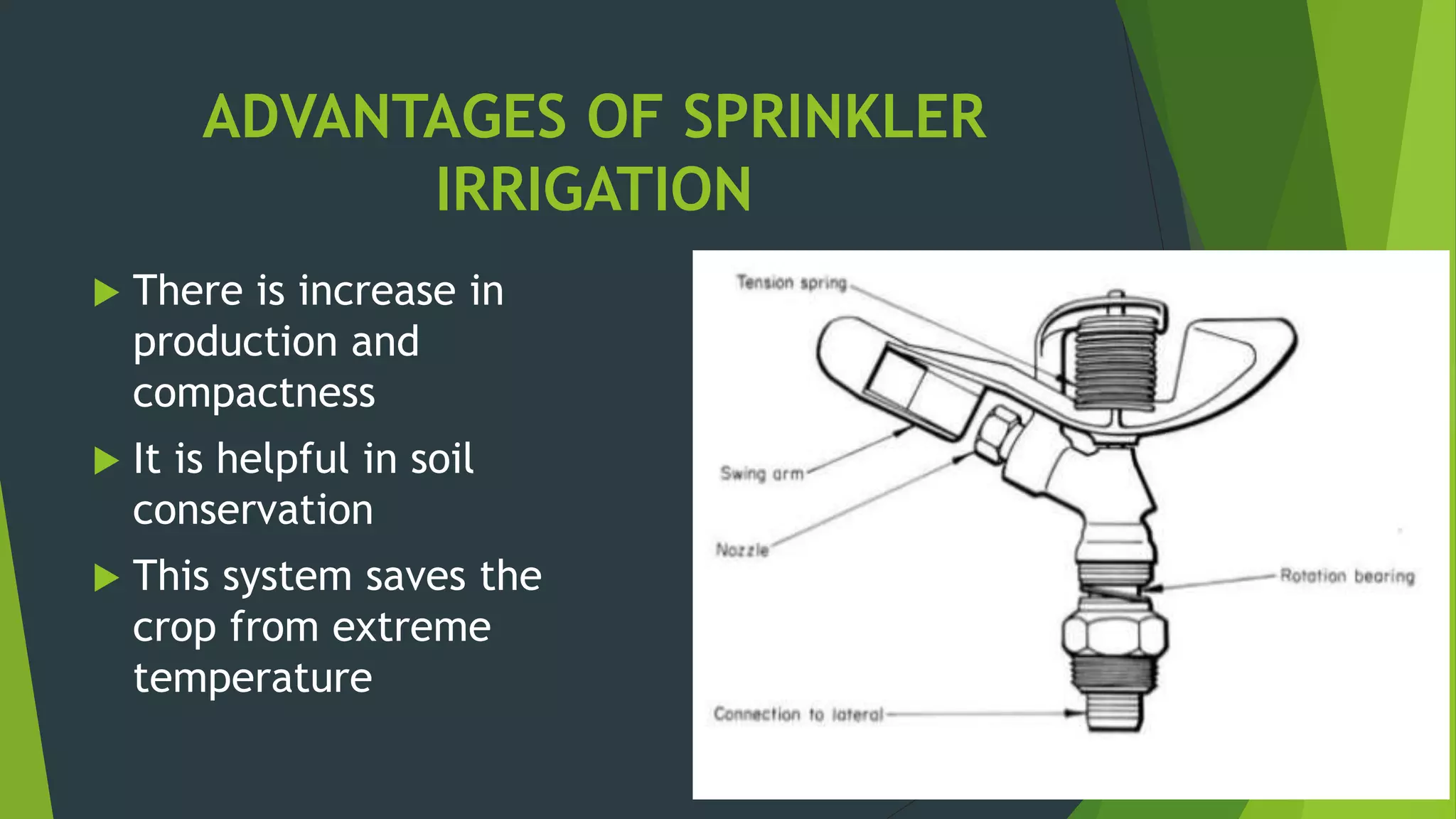 Modern irrigation methods | PPTX