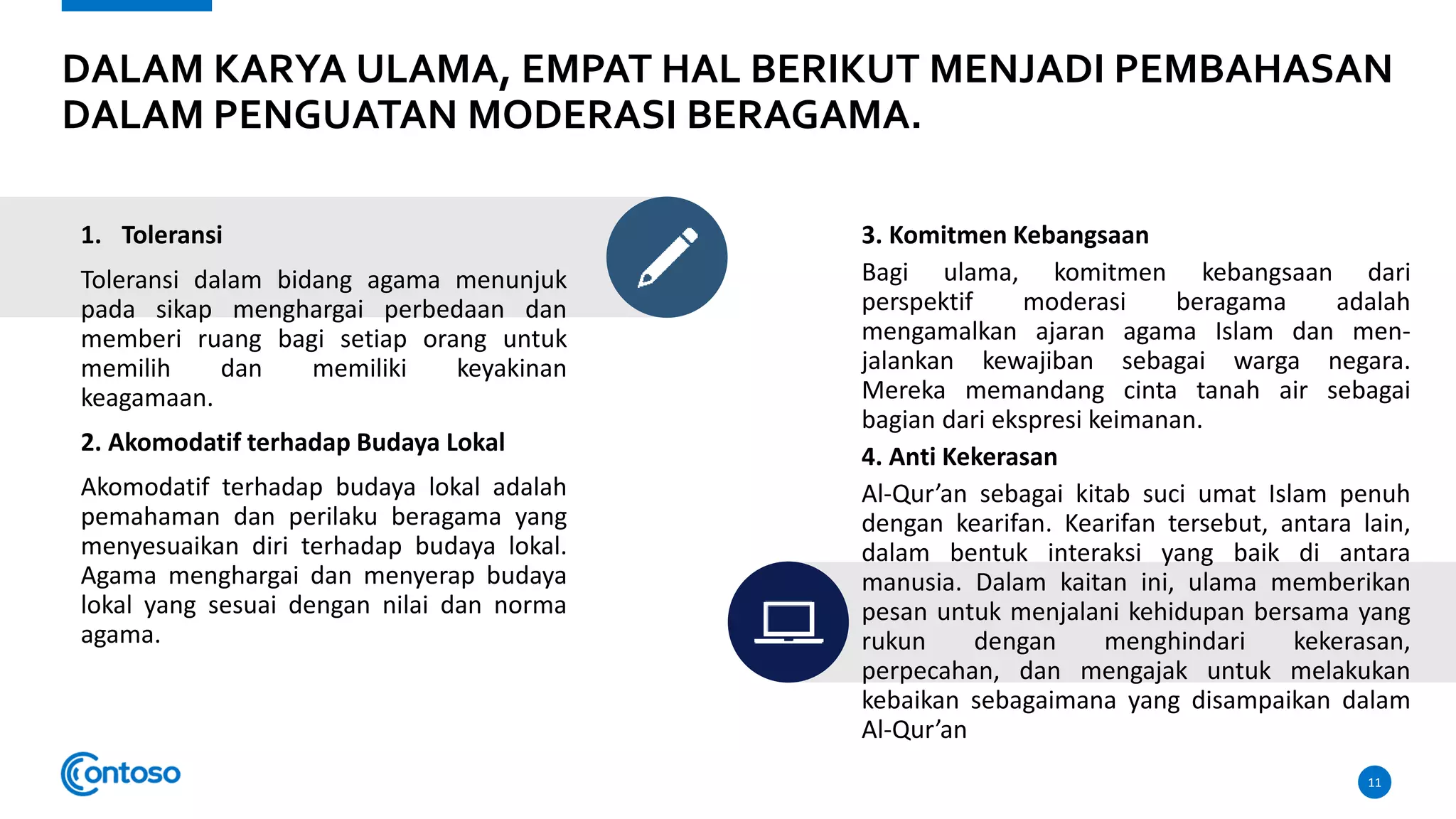Modernisasi Agama tugas bu Nurul.pptx