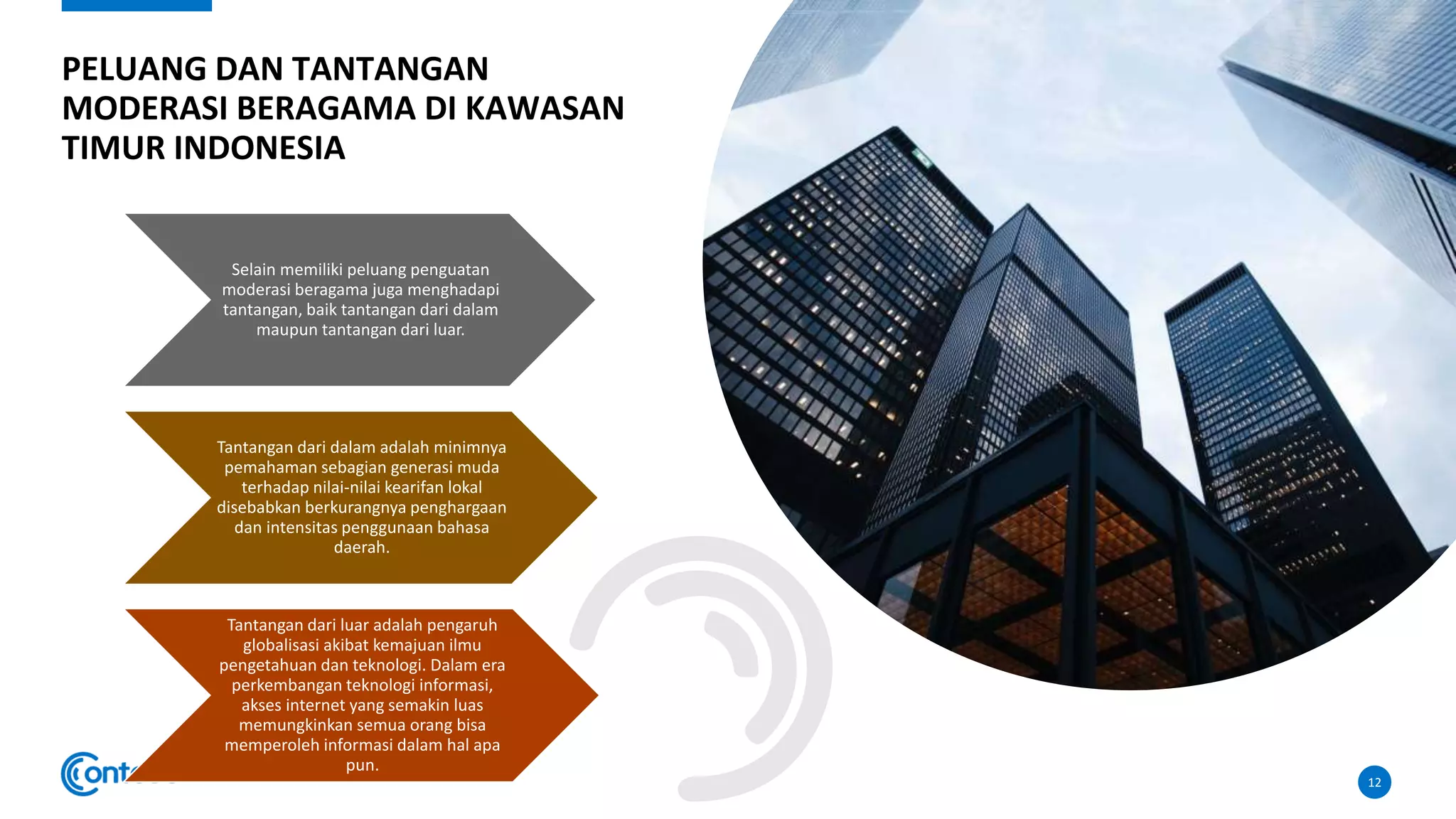Modernisasi Agama tugas bu Nurul.pptx