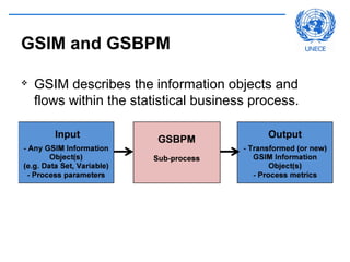 Modernising official statistics | PPT
