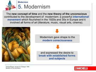 Globalization | PPT