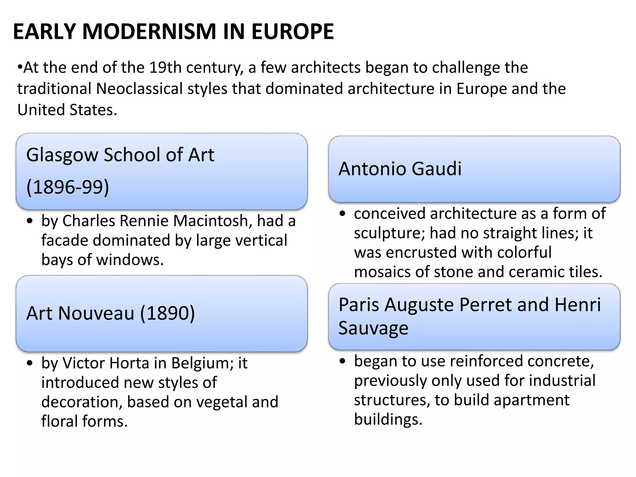 Modernism | PPTX