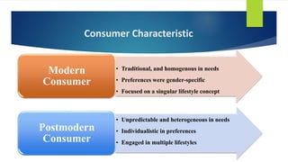 Modernism vs-postmodernism | PPT