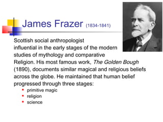 Modernism in literature by Monir Hossen | PPT